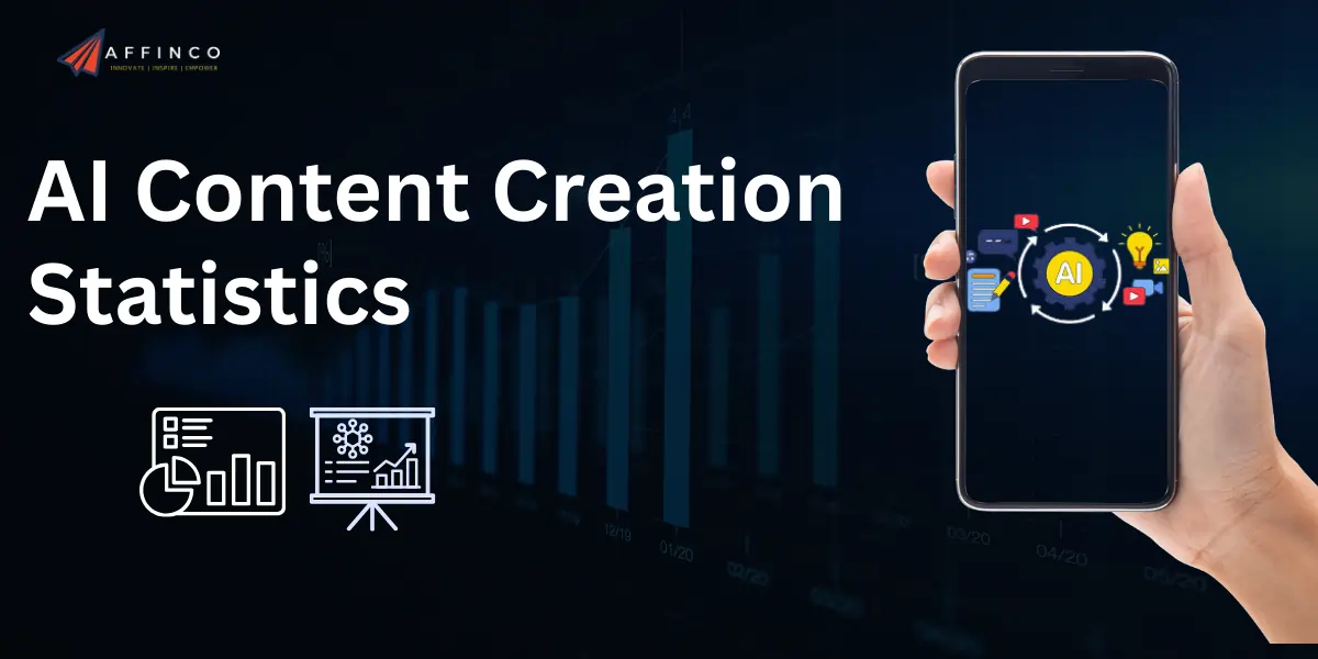 AI Content Creation Statistics 2026: Adoption & Market Data
