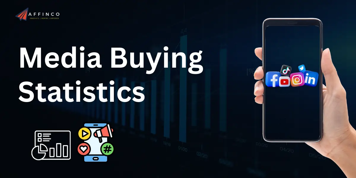 Media Buying Statistics 2026: Spend, Trends & ROI Data