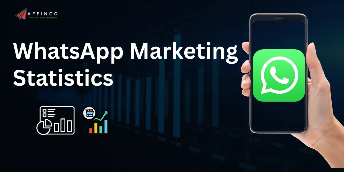 WhatsApp Marketing Statistics 2026: Users, ROI and Trends